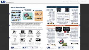 United Radio launches new UR Dealer Sales website - United Radio